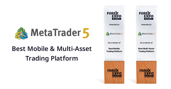 MetaTrader 5 wins the Best Multi-Asset and Mobile Trading Platform ...
