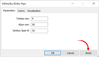 MetaTrader 5 Build 2690: MetaEditor improvements - Release Notes