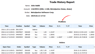 MetaTrader 5 Platform build 2005: Economic Calendar, MQL5 applications as services and R ...