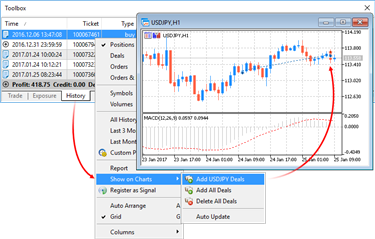 MetaTrader 5 build 1525: Representing trading history as positions and ...
