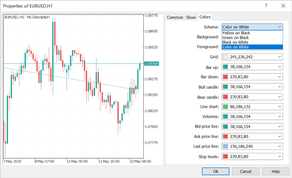 MetaTrader 5 Platform Build 2450: "Subscriptions" service, UI ...