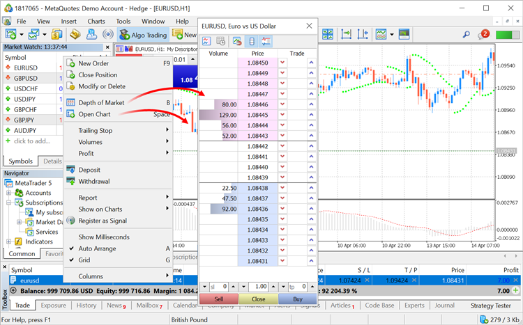 Metatrader 5 Platform Build 2450 Subscriptions Service Ui Improvements And Revised Features