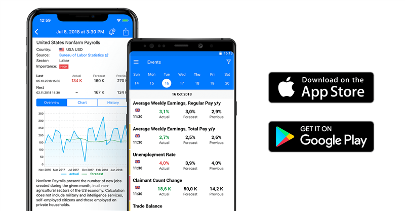 The Tradays Economic Calendar — new app from MetaTrader platform ...