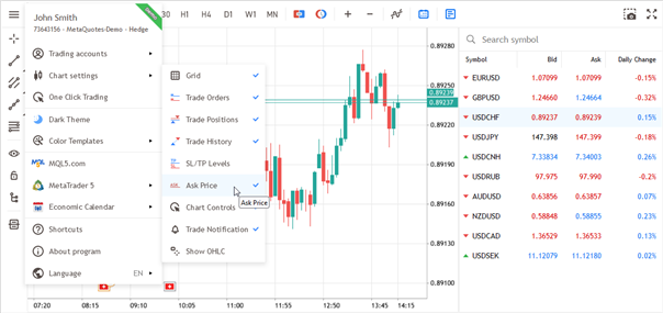 MetaTrader 5 Build 3950: Deposits/withdrawals in the terminal and ...