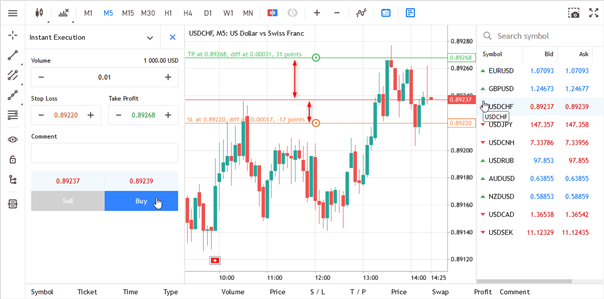 MetaTrader 5 Build 3950: Deposits/withdrawals in the terminal and ...