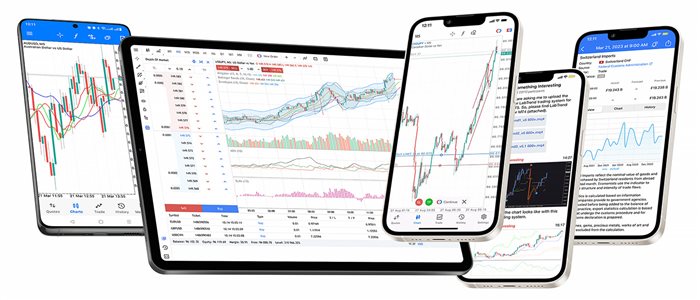 MetaQuotes has released a messaging app with financial news and ...