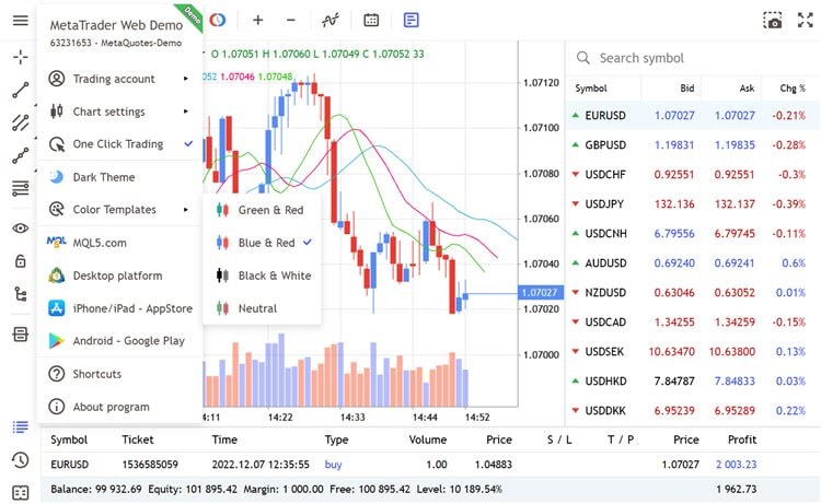 MetaTrader 5 build 3620: Web Terminal improvements, ONNX support and fast matrix multiplications ...