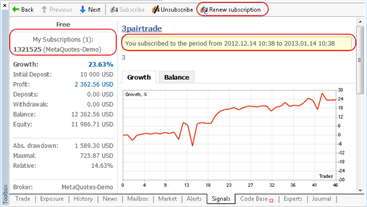 MetaTrader 5 Trading Terminal build 742 - Release Notes