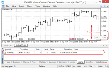 MetaTrader 5 Trading Terminal build 858: Push Notifications of Transactions and Alerts on the ...