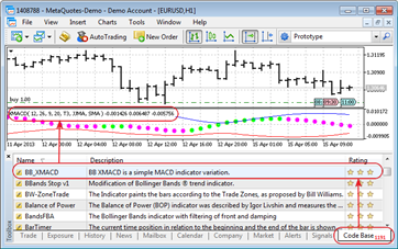MetaTrader 5 Trading Terminal build 803: Full Display in Depth of ...