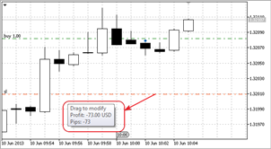 MetaTrader 5 Trading Terminal build 821: Updated Signals Window and ...