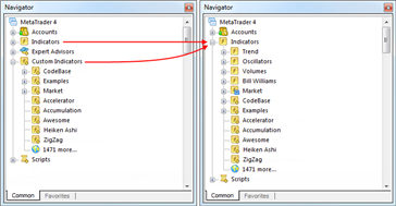 MetaTrader 4 Trading Terminal Build 670: Virtual Hosting, Web Requests and Working with Signals ...