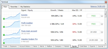 MetaTrader 4 Trading Terminal Build 710: Exposure, New Showcase of Signals and Manual Operations ...