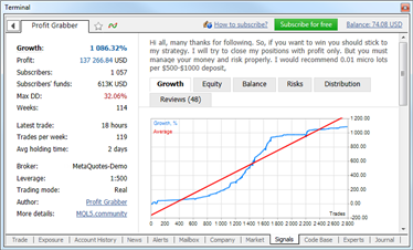 MetaTrader 4 Trading Terminal Build 710: Exposure, New Showcase of ...